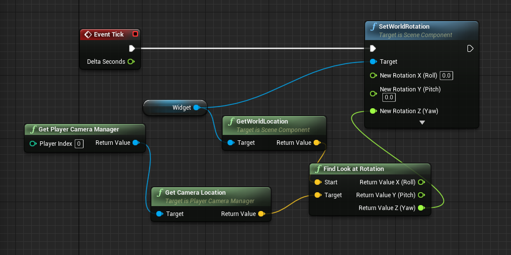 11虚幻4【UE4】 让物体/图标始终朝向相机_ue4把相机固定到物体-CSDN博客
