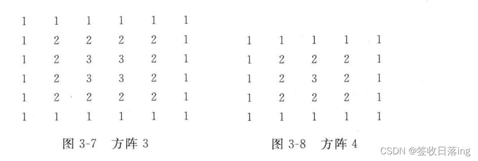 （5）打印nXn方阵_编程打印如图所示的n×n方阵-CSDN博客