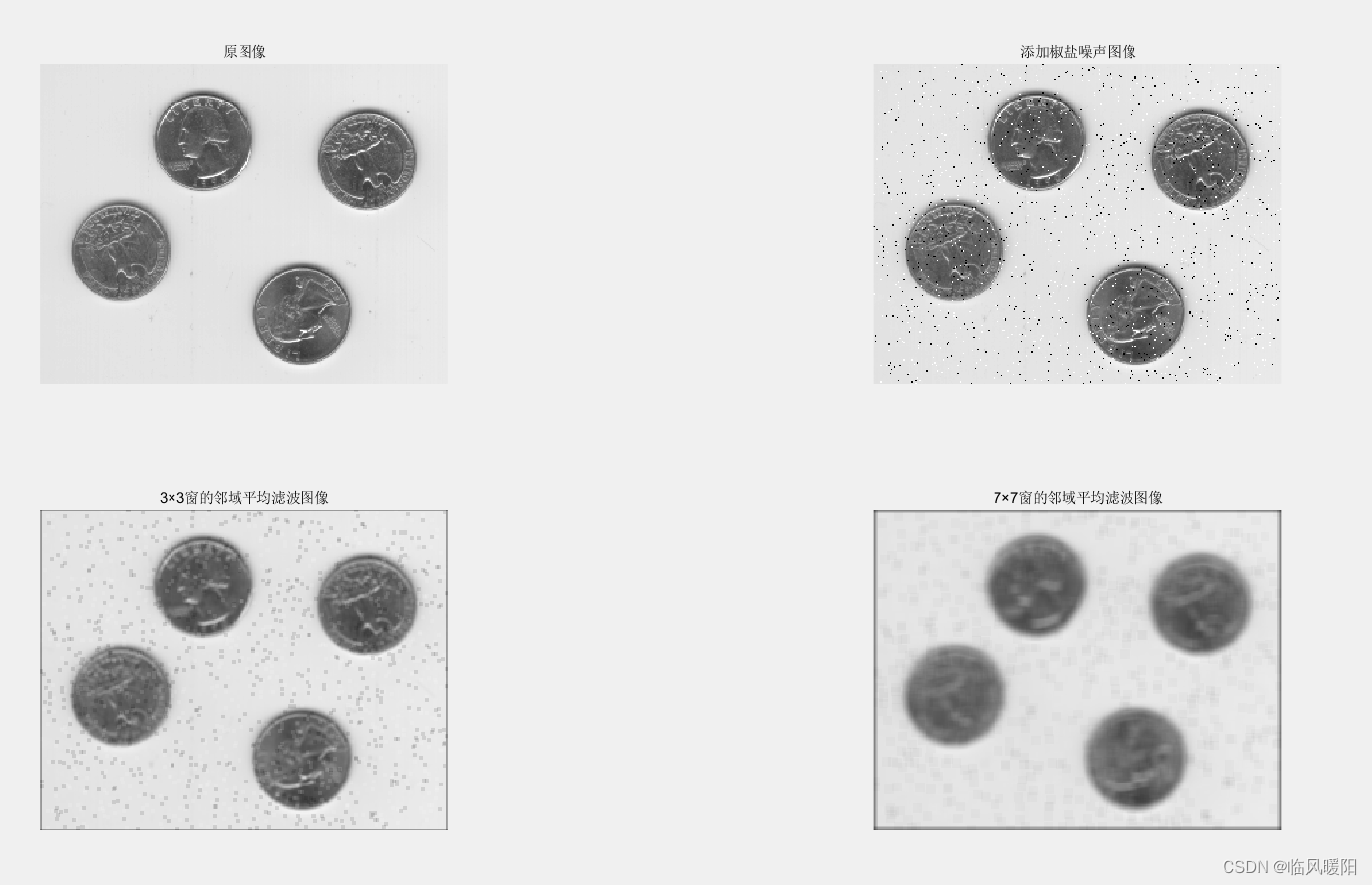 MATLAB对直方图做规定化变换与对硬币图像加椒盐噪声处理_选一幅图像(如 eight.tif),对图像加入椒盐噪声,然后分别选择 3×3 ...