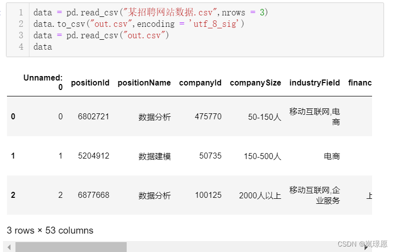 Pandas数据加载与存储pandas保存数据 Csdn博客 