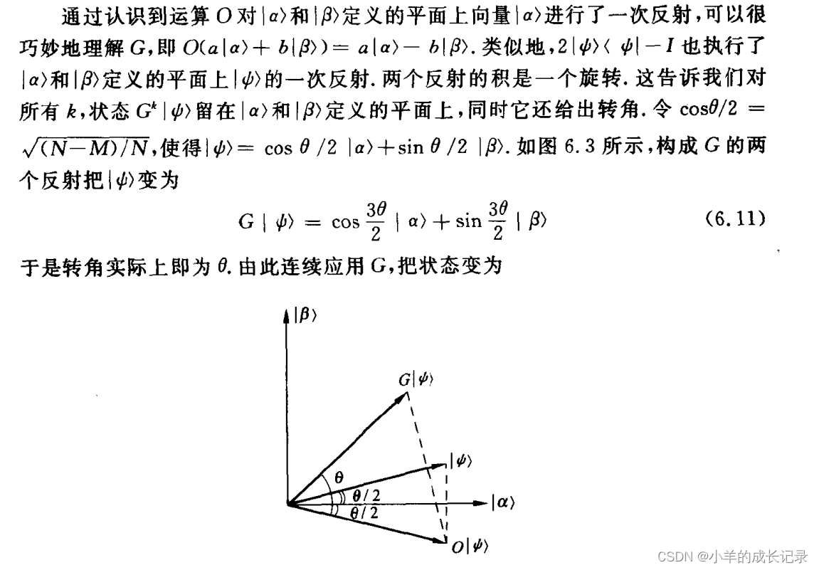 学习笔记 Grover 算法grover算法 Csdn博客
