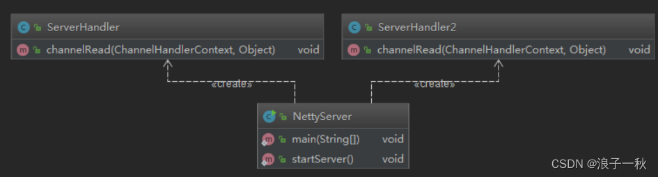 socket转modbus协议转换应用案例介绍_modbus socket-CSDN博客