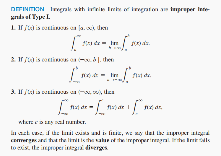 反常积分(Anomalous Integrals)-CSDN博客