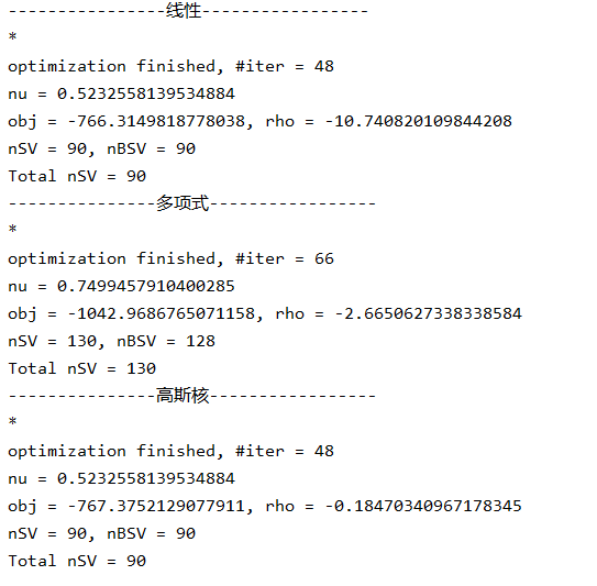 LibSVM在Java中的简单应用_libsvm java-CSDN博客