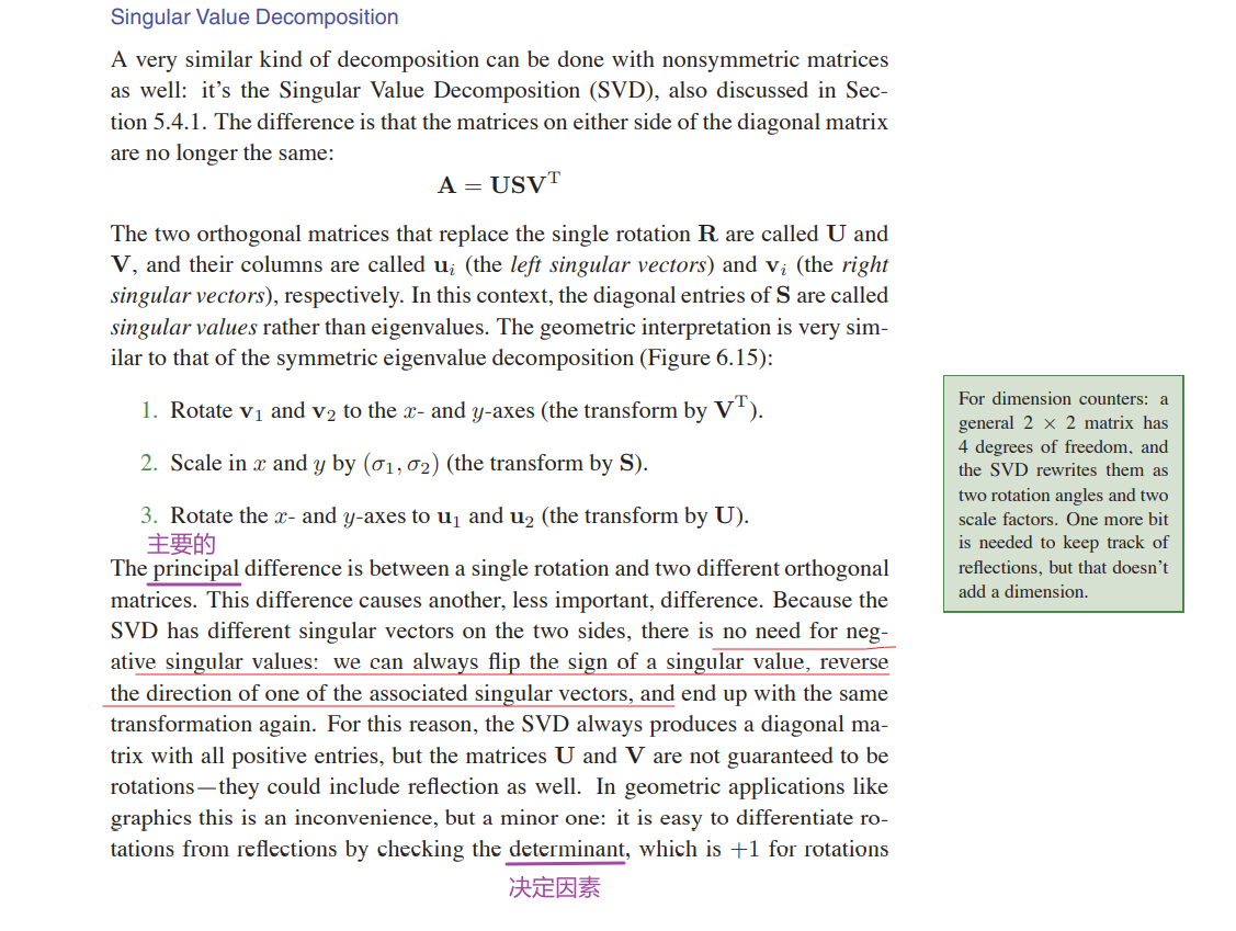 fundamentals of computer graphics_fundamentals of compute graphics-CSDN博客