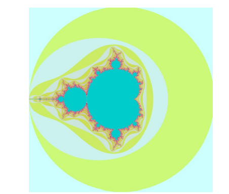 基于MPI实现Mandelbrot Set和Julia Set_mandelbrot mpi-CSDN博客