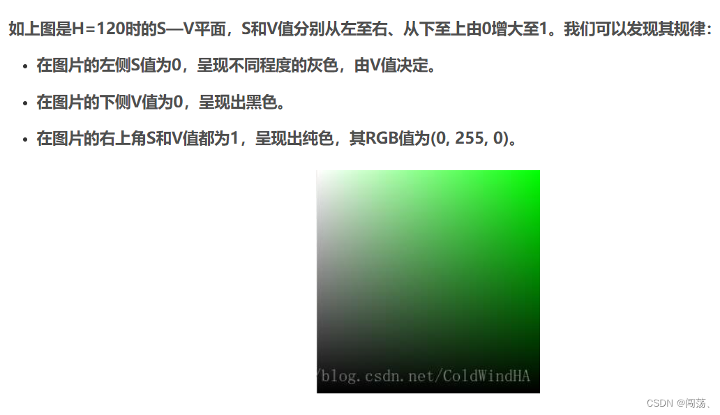 HSV色彩-CSDN博客