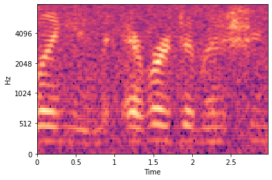 利用python 在音频中加入指定SNR的噪声_python snr-CSDN博客