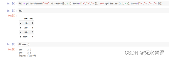 Python20pandas03pandas常用函数pandas中计算均值的函数 Csdn博客