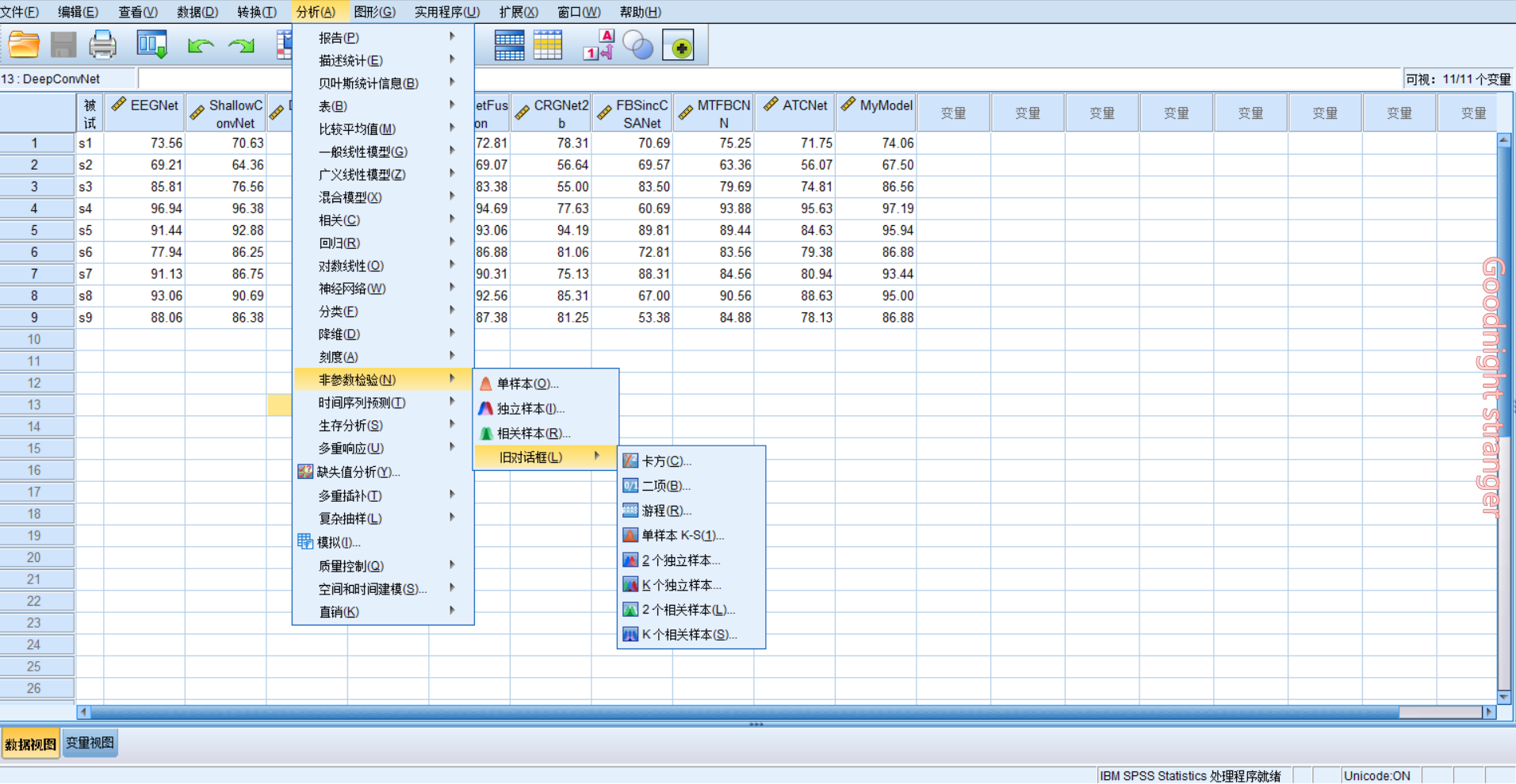 SPSS数据分析_wilcoxon符号秩检验spss步骤-CSDN博客