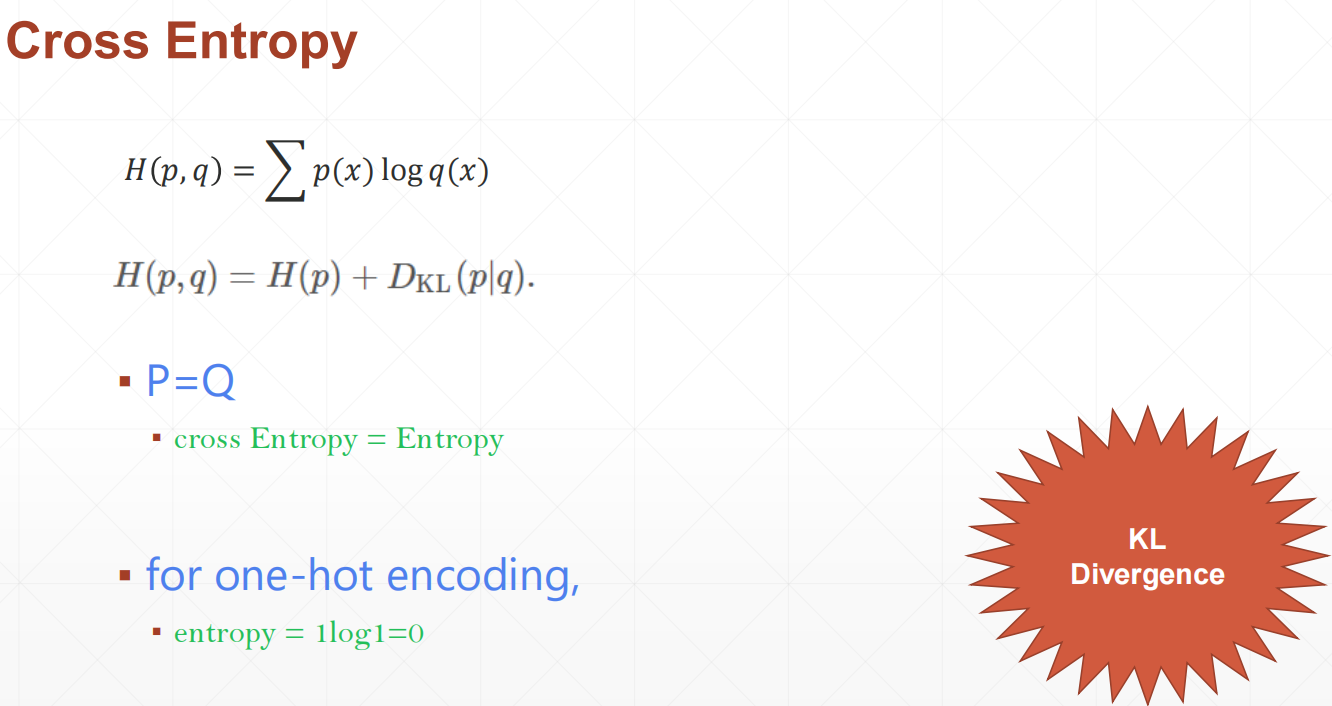 Pytorch基础（四） 神经网络与全连接实验四 用 Pytorch 实现全连接神经网络 Csdn博客