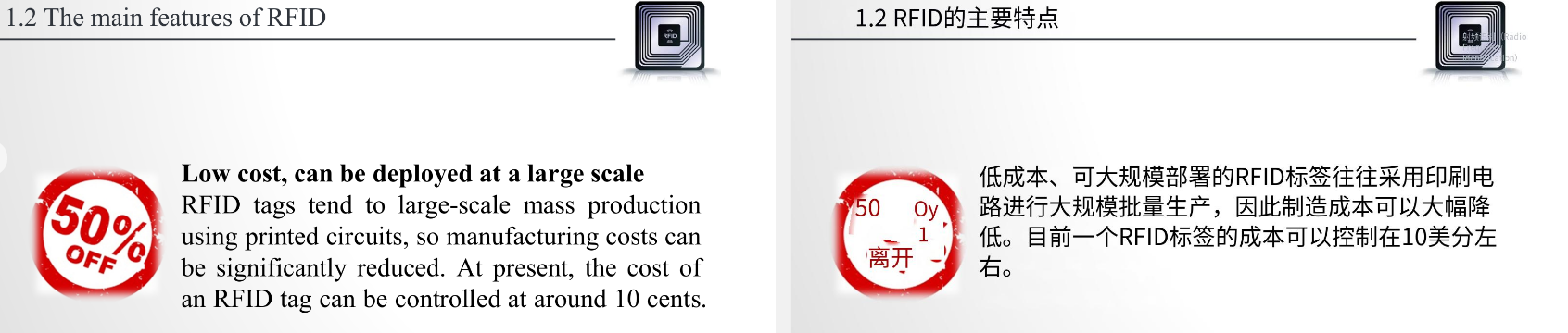 射频识别(RFID)第一章-CSDN博客