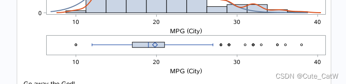SAS学习笔记之GTL画图1_sas画图halign有哪些参数-CSDN博客