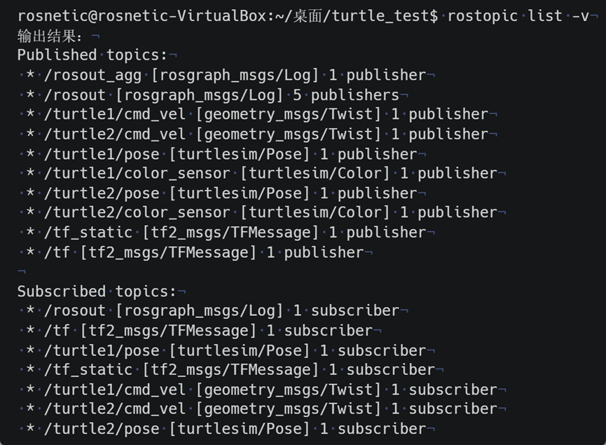 详细的Rostopic命令系列（包括消息发布等实例操作）-CSDN博客