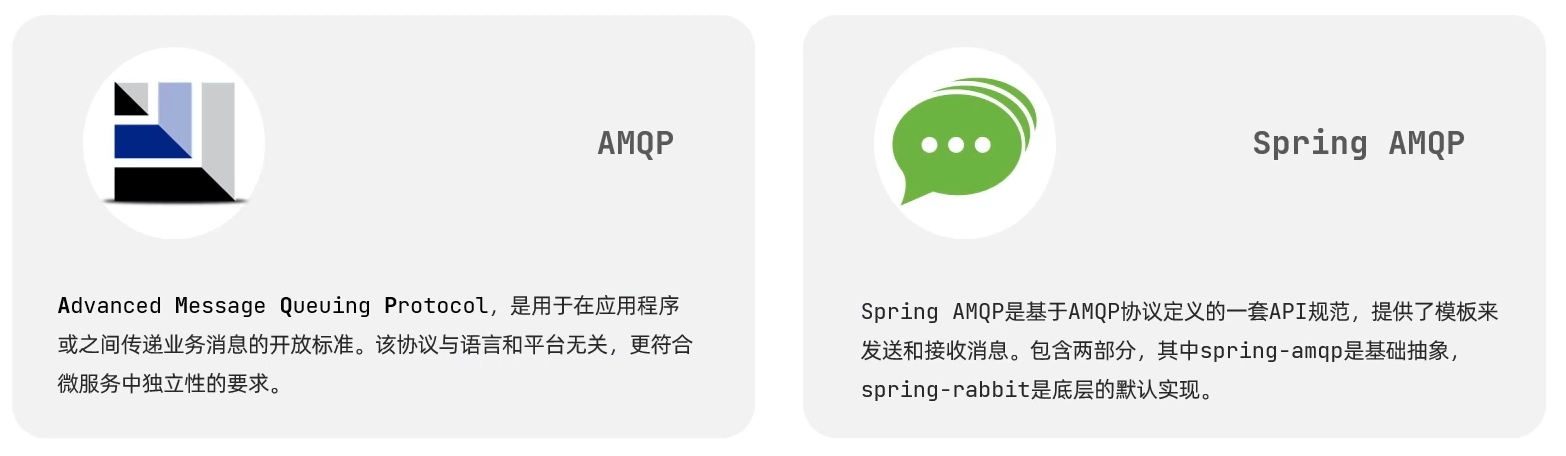 MQ(MessageQueue)的学习使用_rabbitmq同步返回结果-CSDN博客