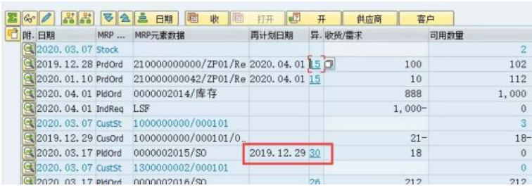 SAP-PP MD04详解2_sap的md04中mrp元素显示采购单项目-CSDN博客