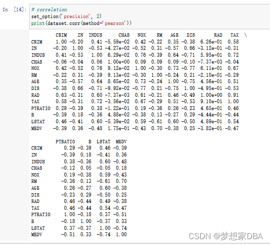 How to work through Regression Machine Learning Case Study Project ...