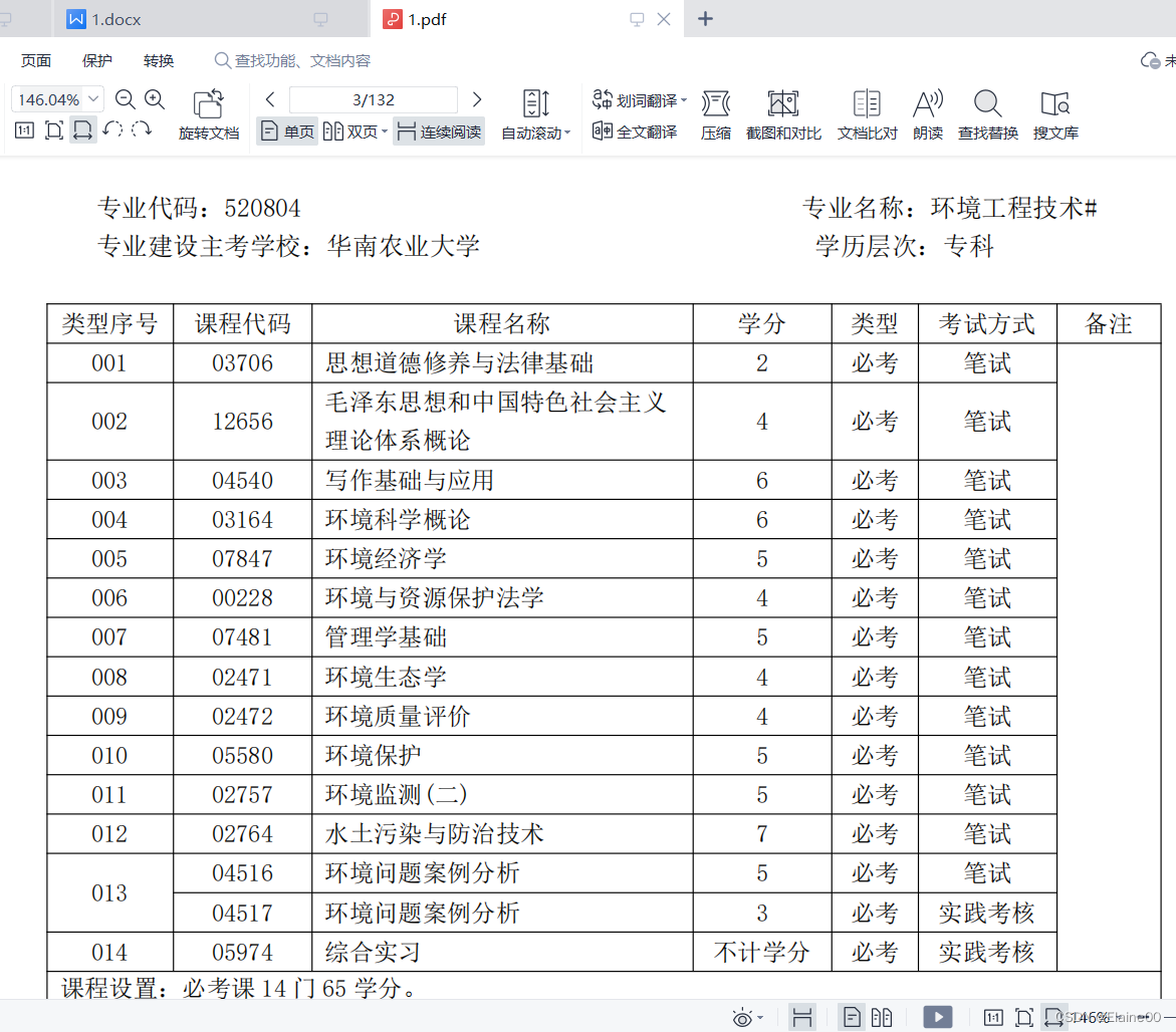 Pdf转word代码 Csdn博客 
