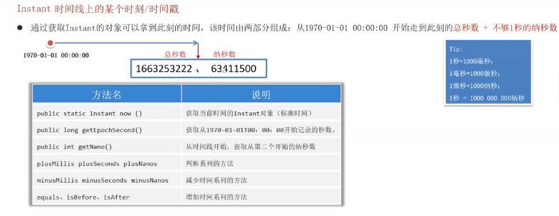 时间日期类、 simpleDateFormat(+秒杀活动案例)、正则表达式-CSDN博客