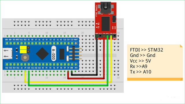 使用 Arduino Ide 对 Stm32进行程序开发，安装开发板如何安装stm32f1开发板 Csdn博客