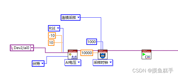 基于NI 的LabVIEW 数据采集与解析_labview数据采集-CSDN博客