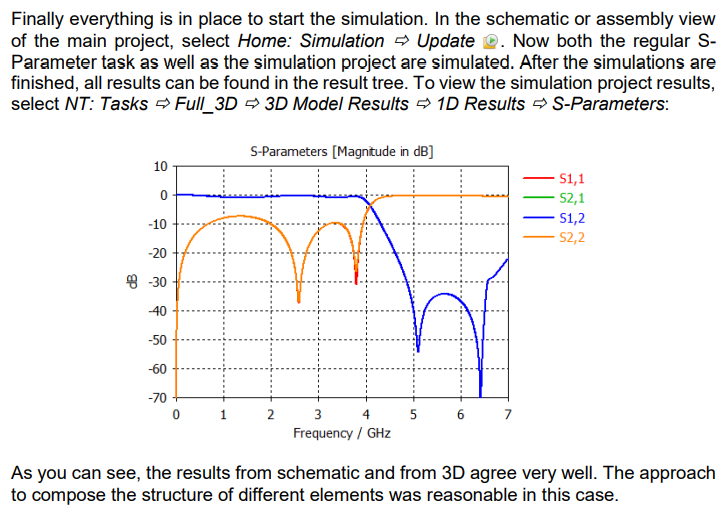 CST学习：CST DS中根据电路对3D model进行S参数仿真设置_cst 仿真s参数-CSDN博客
