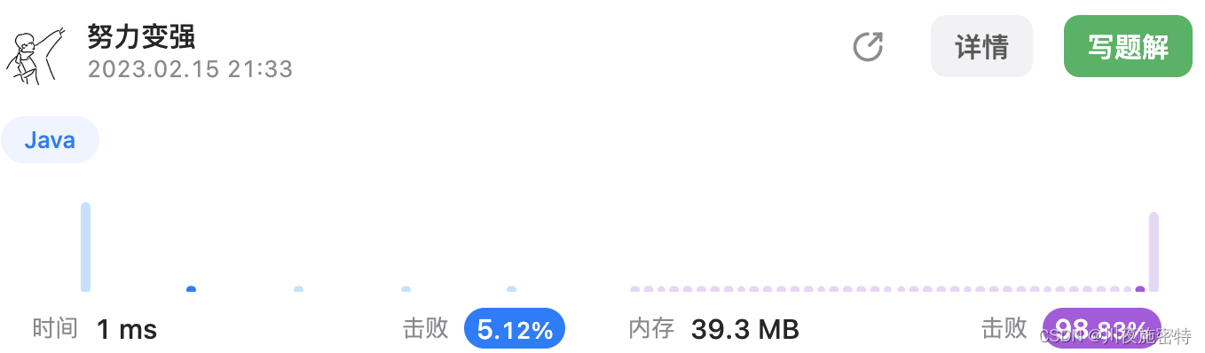 Leetcode打卡 二叉树i Csdn博客