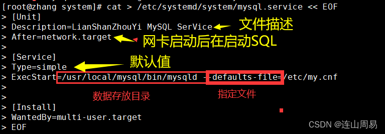 Mysql开机自启脚本 Systemd文件编写 Msyql Systemctl启动脚本 Csdn博客