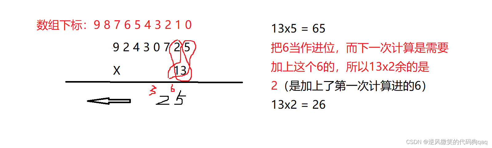 6 10 阶乘计算升级版（c语言 Pta） Csdn博客