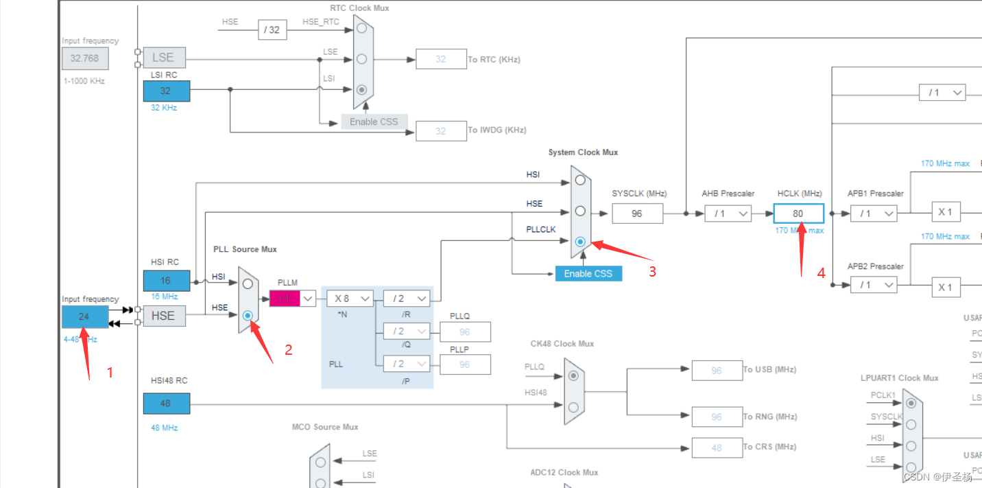 蓝桥杯嵌入式RTC闹钟-CSDN博客