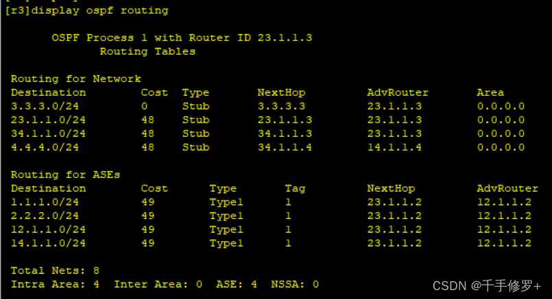 双向重发布路由_双向路由重发布-CSDN博客