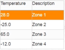 贝加莱mappView Table控件_贝加莱mapp组件下载_moehre的博客-CSDN博客