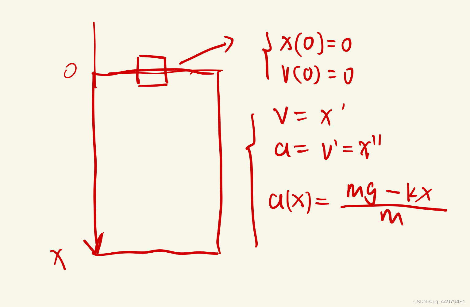 Unity笔记 模拟风力漂浮效果_box2d模拟风力-CSDN博客