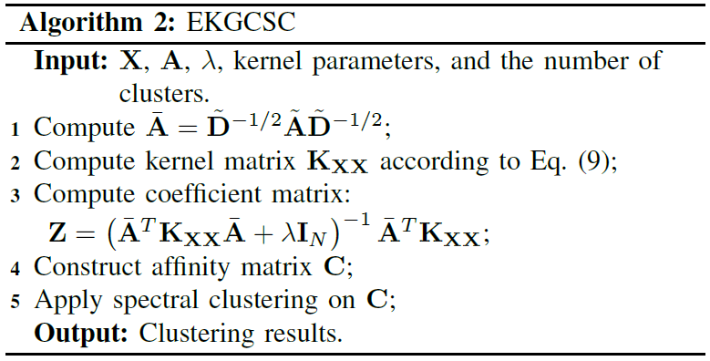 论文阅读笔记(18):Graph Convolutional Subspace Clustering，图卷积子空间聚类_deep low-rank graph convolutional ...