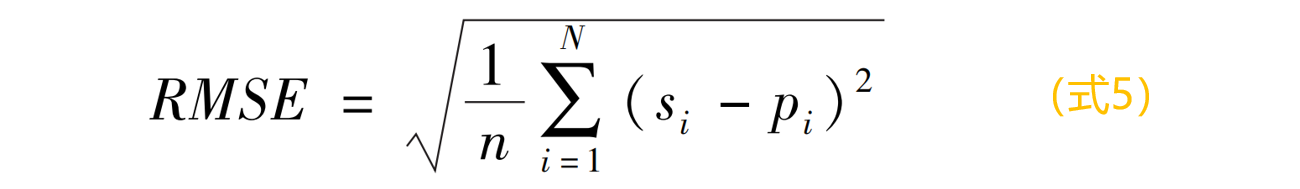 图像质量评价学习笔记02：IQA模型性能评价指标（PLCC、SROCC、KROCC、RMSE）-CSDN博客