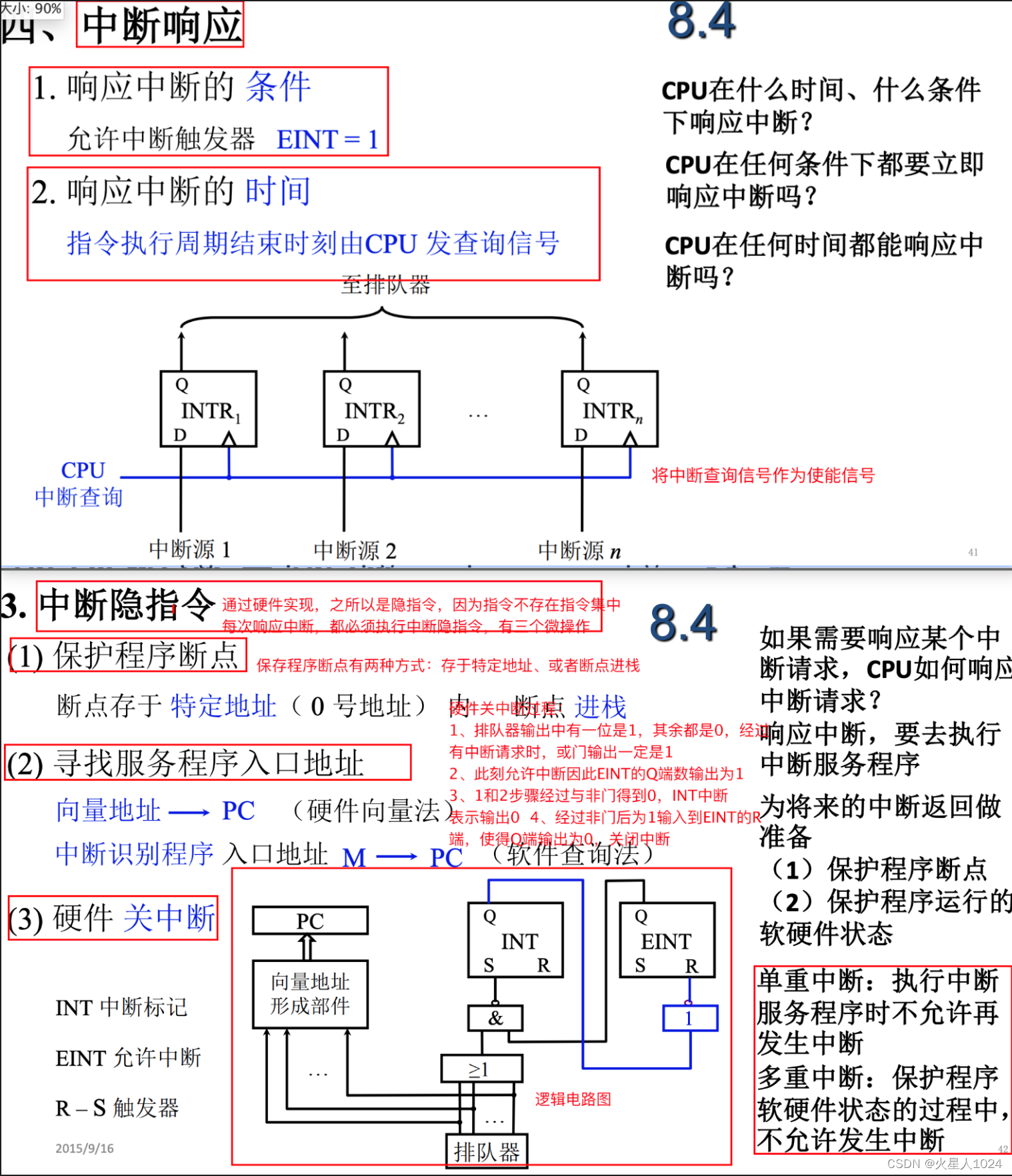 详解中断系统 与 中断周期 Csdn博客 