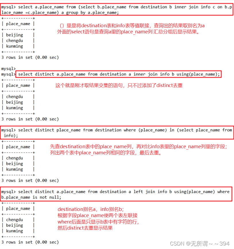 Mysql高级语句left Join 别名 Csdn博客