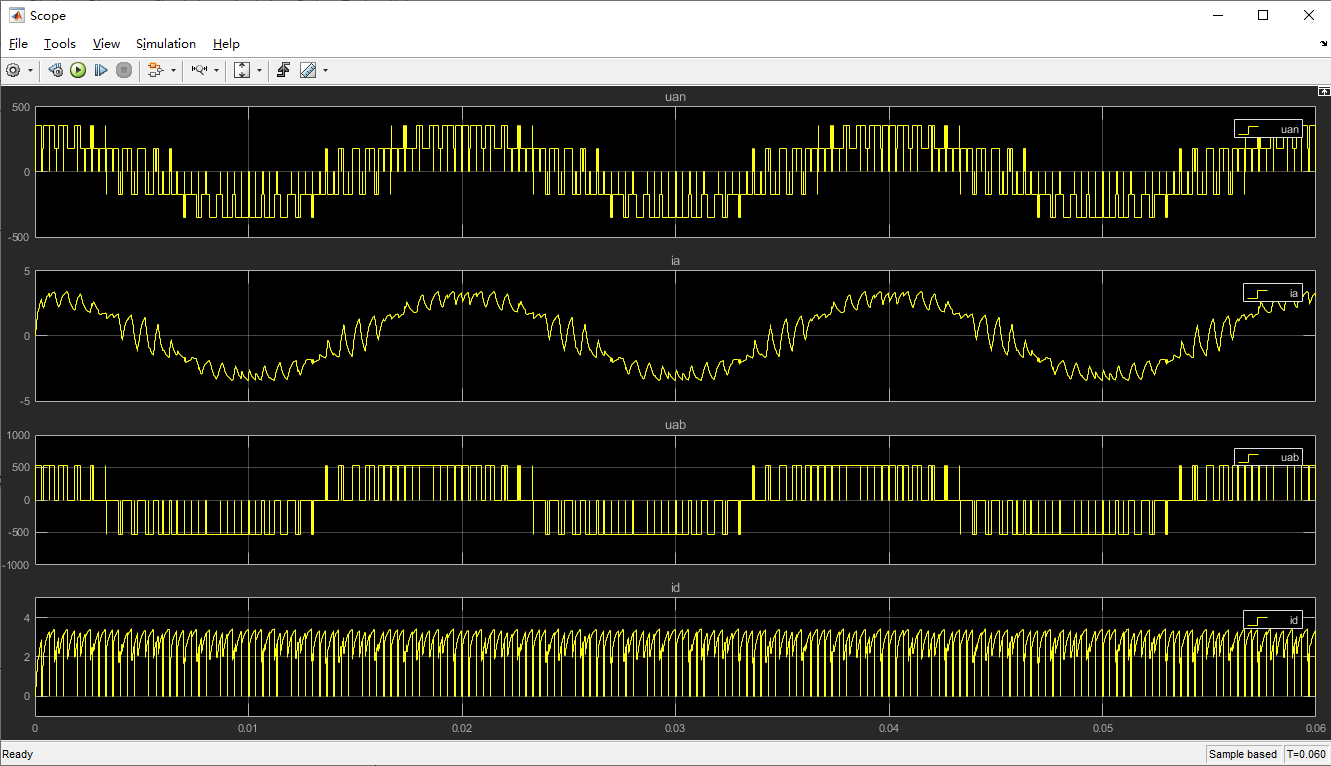 【电力电子技术DC-AC】SVPWM逆变器Simulink仿真_simulink逆变器模块名称-CSDN博客