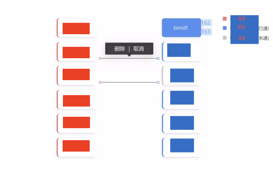 需求：vue+svg实现连线功能_vue实现一一对应连线-CSDN博客