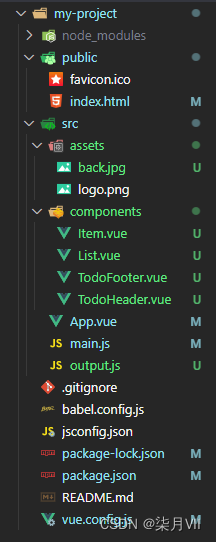 使用vue制作todolist实现增删改vue Todolist增删改查 Csdn博客 2003