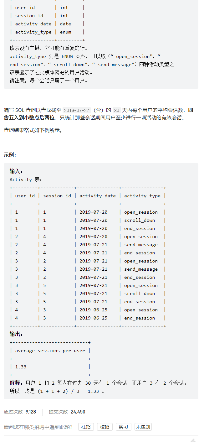 Leetcode Sql会员题【吐血总结~~】第三天leetcode 会员题 Csdn博客