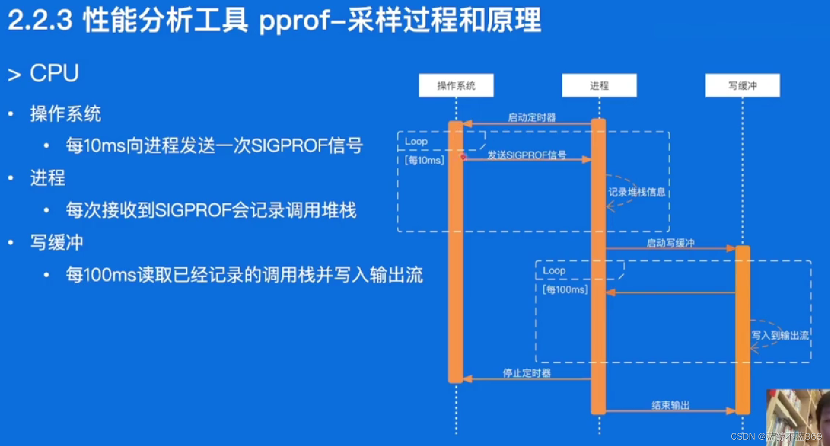 字节青训营go语言学习第三天 高质量编码及编码规范 Csdn博客 