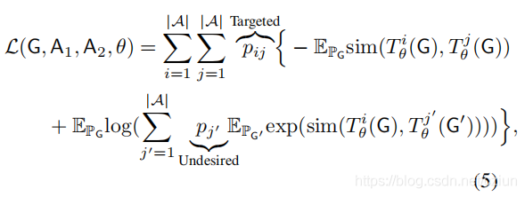 【论文阅读】JOAO：Graph Contrastive Learning Automated-CSDN博客