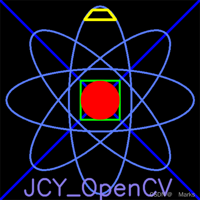 Python Opencv库画图(绘图)功能python Opencv画图 Csdn博客