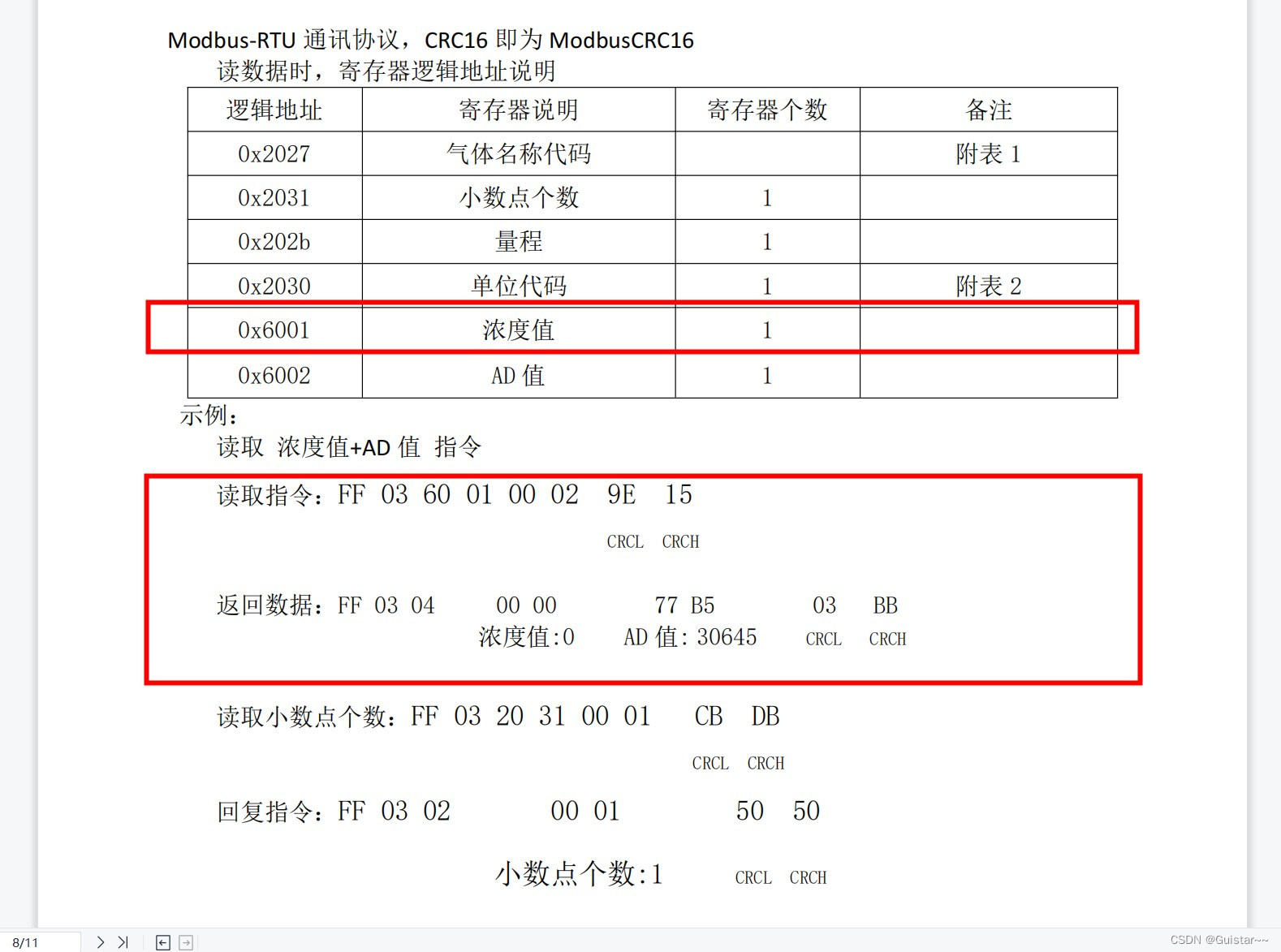 【ESP32 IDF】读取UART传感器数据(上海松柏传感公司气体传感器)_esp32 氧气传感器-CSDN博客