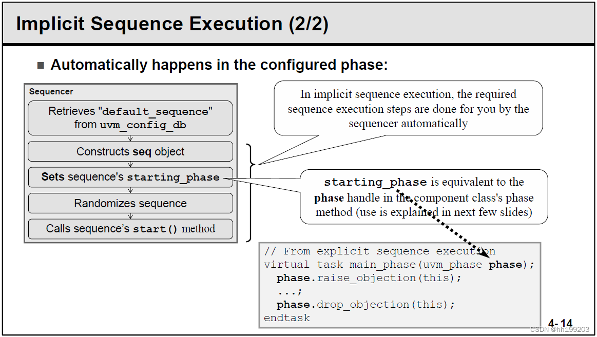 sequence启动的两种方式_启动sequencer-CSDN博客