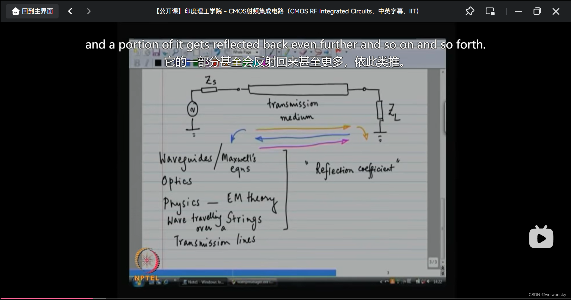 【公开课】印度理工学院 - CMOS射频集成电路（L2）课堂笔记-CSDN博客