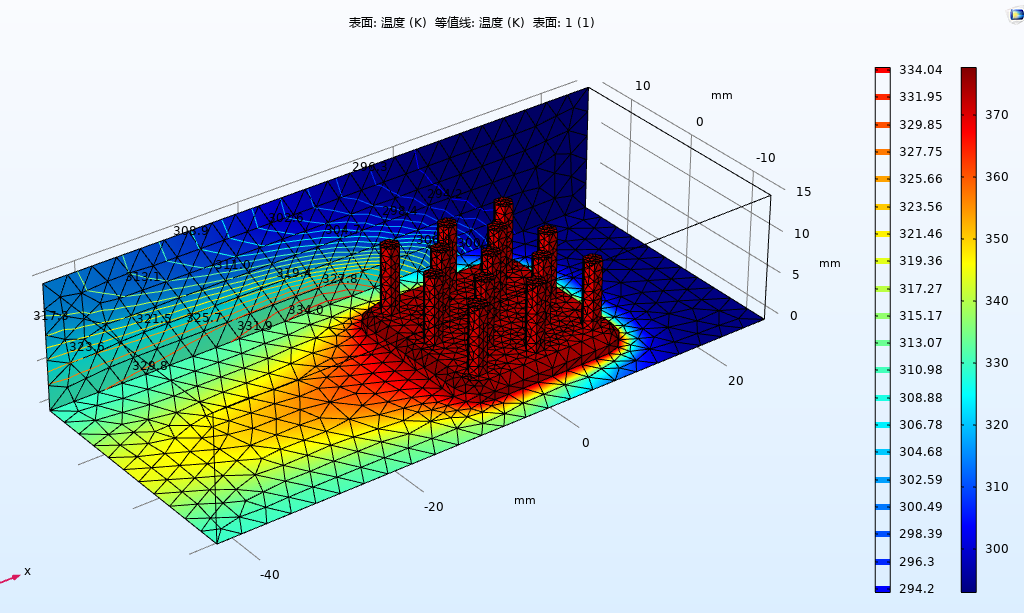 2021-10-10_comsol软件怎么提取数据-CSDN博客