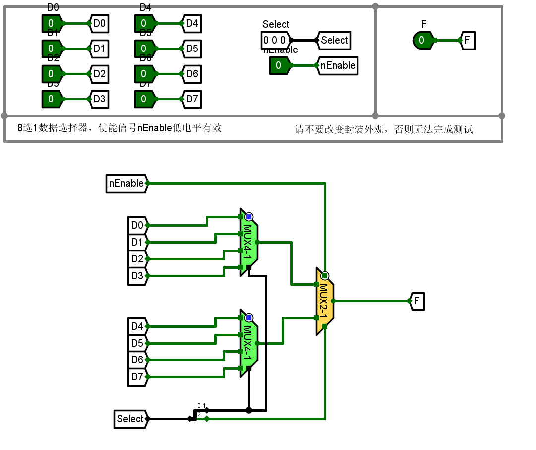 educoder数字逻辑实训：多路选择器设计与应用（Logisim）_本关任务:在logisim中利用上一关的2选1选择器级联设计一个4选1多路选择器。-CSDN博客