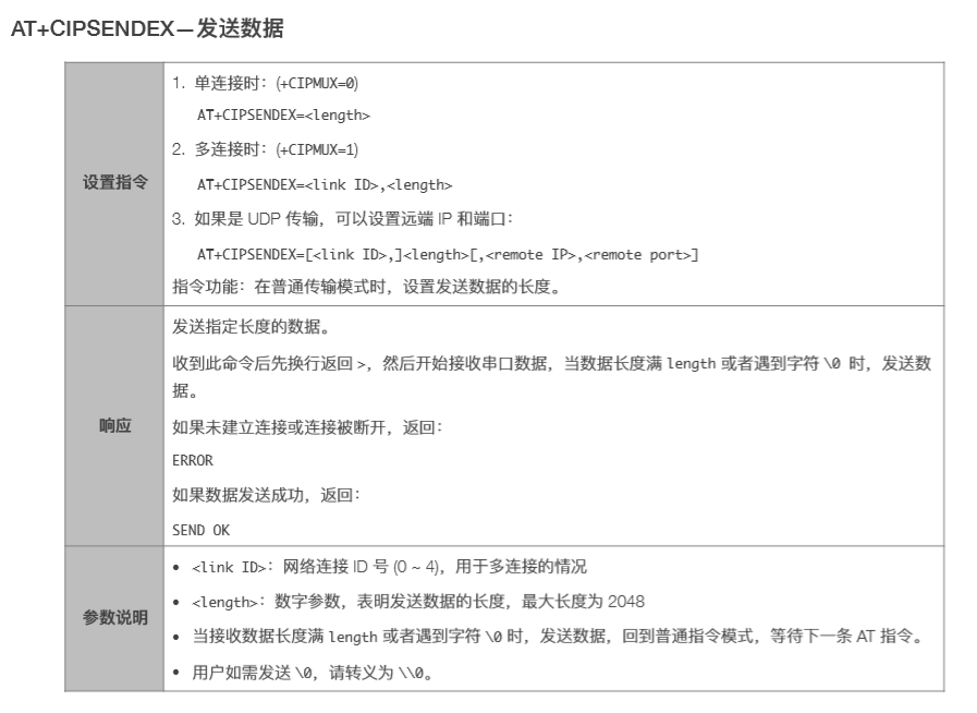 ESP8266-- TCP/IP 相关 AT 指令_esp8266at指令下进行dns-CSDN博客